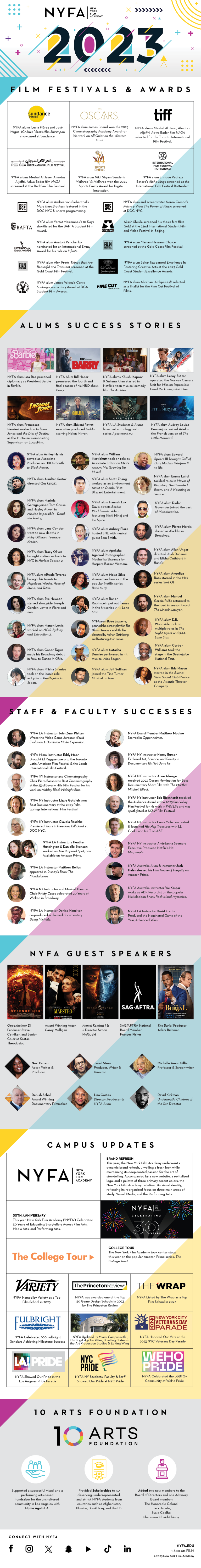NYFA 2023 Highlights Infographic